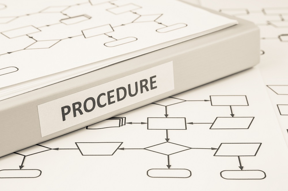 Procedure process concept for work instruction - Uncomfortable Leader