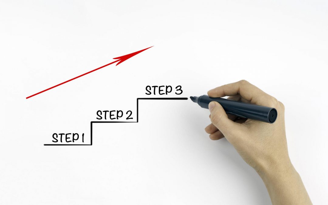 test - Uncomfortable Leader